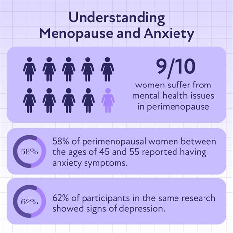 Menopause And Anxiety Symptoms Causes And Treatment