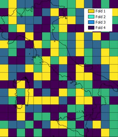 The Spatial CV Grid Is Represented Each Color Corresponds To A Download Scientific Diagram