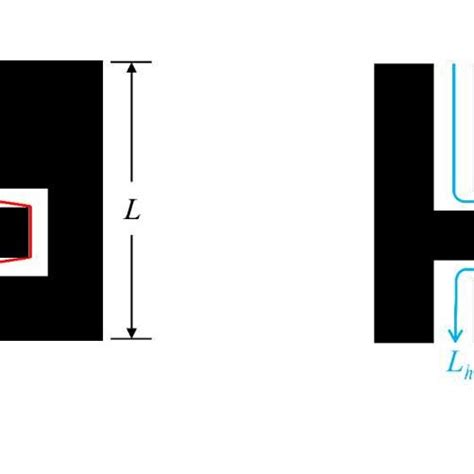 A The Shortest Flow Path Lg B The Effective Flow Path Lh And The