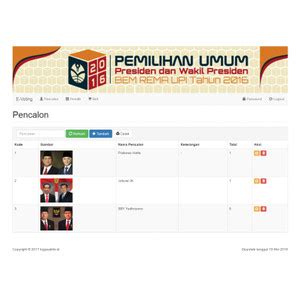 Jual Source Code E Voting Dengan PHP Dan MySQL Kota Denpasar Rumah Source Code Tokopedia