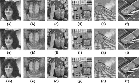 Noise Reduction Effect Of Weighted Avseaging Filter On Gaussian Noise