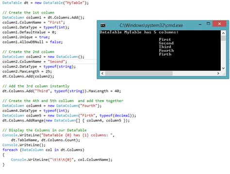 ADO NET Working With DataSet DataTable DataColumn DataRow And DataRelations Chsakell S Blog