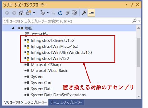 Infragistics｜ultimate Ui Wpf｜windows Forms產品 應用程式版本升級方式 群昱accesssoft