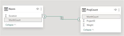 Solved Parameter Is Not The Correct Type Microsoft Fabric Community