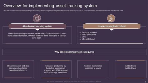 Deploying Asset Tracking Techniques To Enhance Operational Efficiency