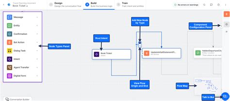 Using The Dialog Builder V10
