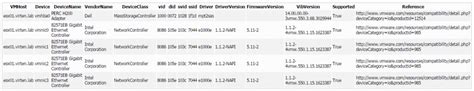 Powercli Script To Get Esxi Networkstorage Firmware And Driver Version