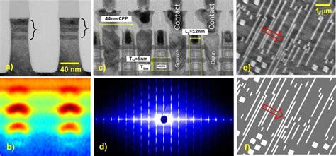 A Transmission Electron Microscope Image Of Ibms Nanosheet Sample Download Scientific