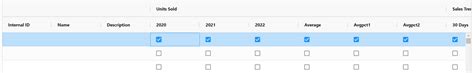 Ag Grid Column With Checkbox Boolean Value Dash Python Plotly