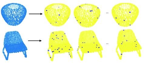 Randomly Created Superpoints For Modelnet40 Dataset Download