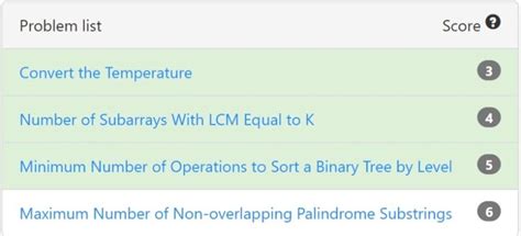 Priyanshi Porwal On Linkedin Leetcode Weeklycontest Contest Coding