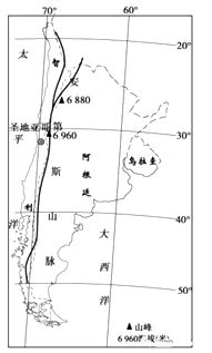 题目 下图表示两类不同经济发展水平国家的人口年龄构成读图回答有关问题 1a表示 国家b表示 国家2a类国家的人口增长模式是