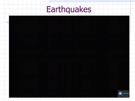 Pangaea Ppt Geography Science