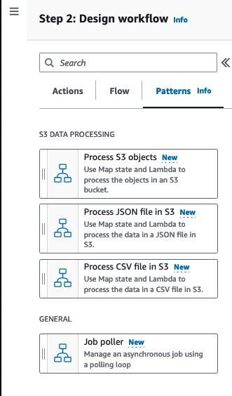 Amazon Web Services Execute Aws Datasync Task Using Step Function