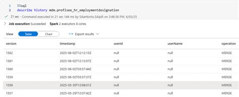 how to find the reason behind org apache spark sql delta