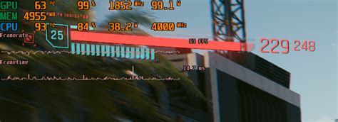 Sometimes I Feel Like Running Cpu Benchmark When I Am Playing Cyberpunk