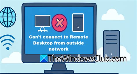 can t connect to remote desktop from outside network