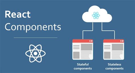React Component