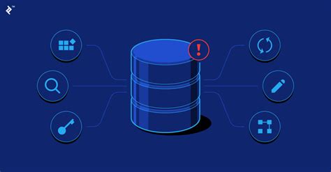 Database Scaling Strategies Part 2