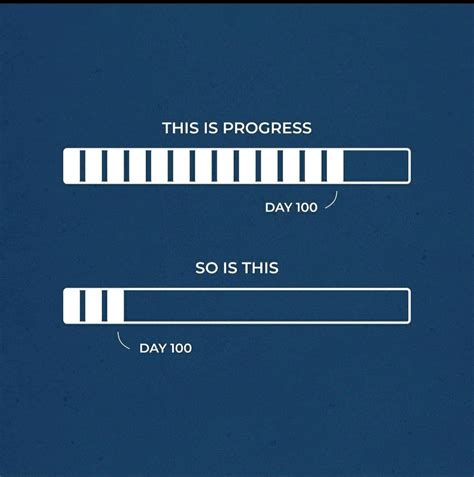 Anil Jaswani On Linkedin Keepgoing Keepgrowing