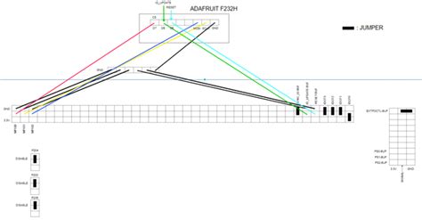 Ad9914 Frequency Sweep Using External Control Qanda Direct Digital Synthesis Dds Engineerzone