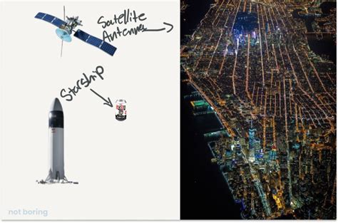array labs 3d mapping earth from space