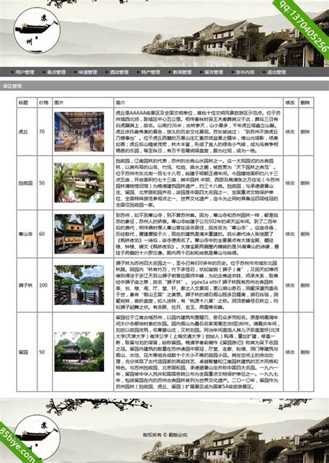 苏州旅游主题php动态网站作业成品学生网页设计制作作业网页制作作业成品网页设计作业计算机毕业设计php作业asp作业网页模板帮我作业网