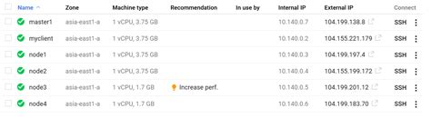 what s new in docker 1 12 scheduling part i collabnix