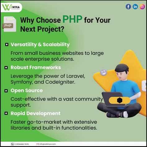 webnyxa technologies pvt ltd on linkedin php webdevelopment