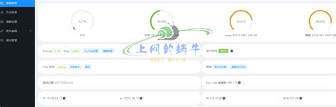 自建工具用来同步Github上的源码 上网的蜗牛