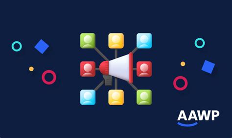 Amazon Affiliate Program Review 2022 Winput From Real Affiliates