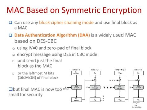 Computer And Network Security Ppt Download