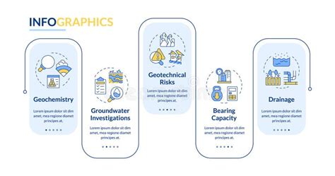 Geotech Survey Rectangle Infographic Vector Stock Illustration Illustration Of Graph Survey