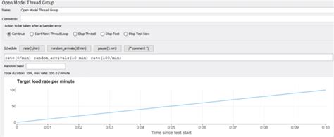 open model thread group in jmeter