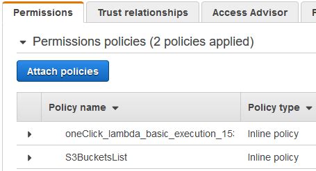All AWS S Buckets List Using Lambda Function With Python
