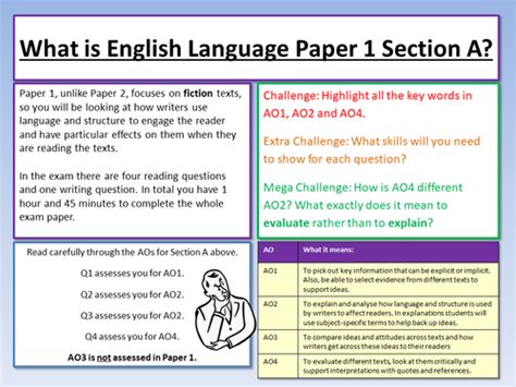 Aqa English Language Paper 1 Introduction Teaching Resources