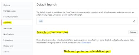 Prevent Direct Merges To Master With Branch Protection In GitHub Carl De Souza