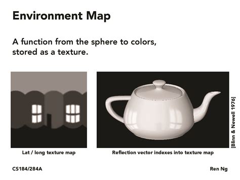 Cs184284a Lecture Slides