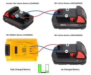 Charge 18V 20V Lithium Battery Without A Charger Avoid This TC Tools