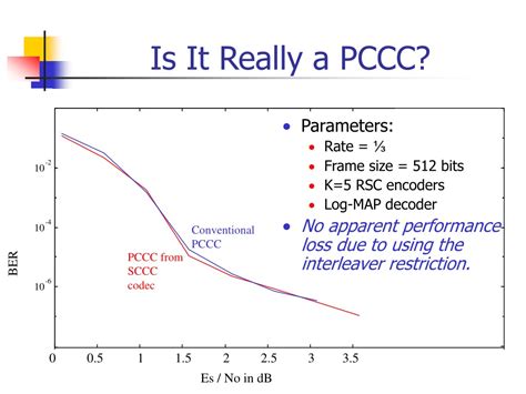 Ppt Bridging The Gap Between Parallel And Serial Concatenated Codes Overview Powerpoint