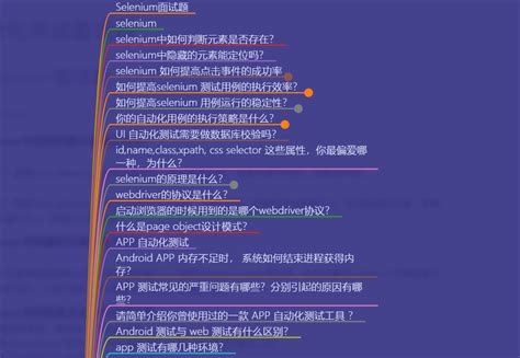 Selenium怎么上传文件,比你想的方式还多selenium上传本地文件 Csdn博客 Selenium怎么上传文件,比你想的方式还多selenium上传本地文件 Csdn博客