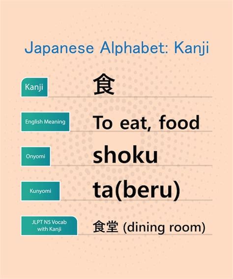 Japanese Words And Their Meanings In English