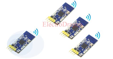2 4GHz Zigbee CC2530 TI Module ElectroDragon