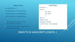Object Oriented Programming In JavaScript PPT