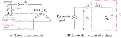 Equivalent Circuit With Estimation Components Colour Figure Can Be
