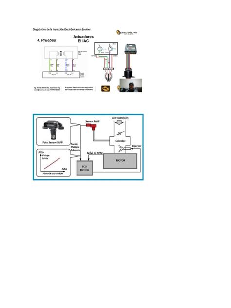 Sensor Map Y Iac Pdf