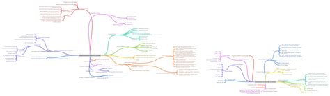 Desenvolvimento Em Javascript 2º Semestre Desenvolvimento Em Javascript