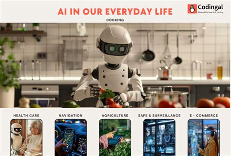How To Create Jumping Game In Scratch 7 Simple Steps Codingal