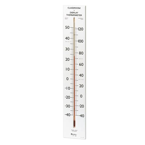 Giant Classroom Thermometer