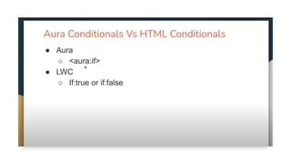 LWC Aura Components And Their Syntax PPTX